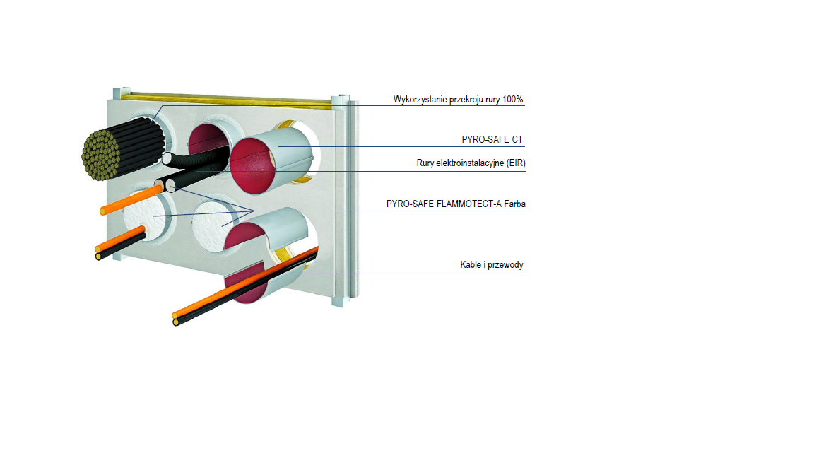 mcr POLYLACK F ogniochronna farba pęczniejąca EI 120, op.12,5kg ...